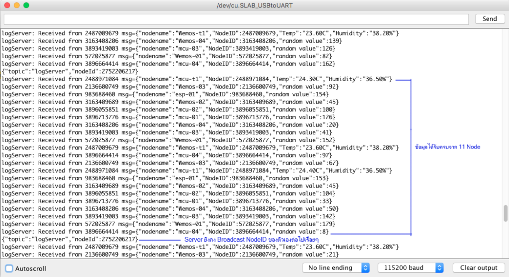 ESP8266 / ESP32 & Mesh Network ตอนที่ 2: ภาคต่อของ Painlessmesh Client/Server | The Journey of Joe