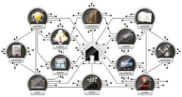 ESP8266 / ESP32 & Mesh Network ตอนที่ 2: ภาคต่อของ Painlessmesh Client/Server | The Journey of Joe